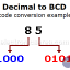Gray code. Binary to Gray, Gray to Binary code conversion - Electronics ...