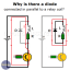 Diode Connected in Parallel to a Relay Coil – Relay diode - Electronics ...