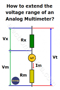 How to Extend the Voltage Range of an Analog Multimeter? - Electronics Area