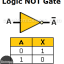 Logic Probe using NOT Gates - Electronics Area