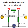 Node Analysis Method – Steps – Example - Electronics Area
