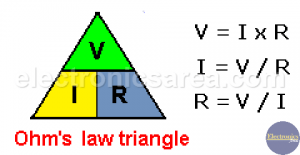 Ohm’s Law and Electric Power – Formulas - Electronics Area