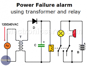 Power Failure alarm using transformer and relay - Electronics Area