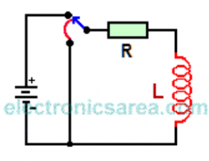 Step Response of RL Circuits - Electronics Area