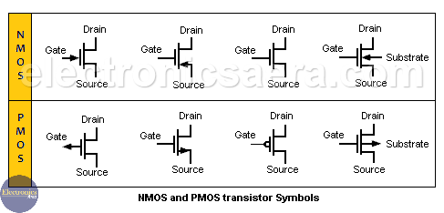 Pmos Circuit Diagram