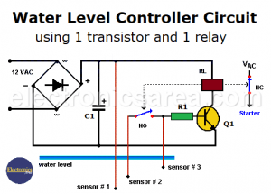 Water Level Controller Circuit using Transistor and Relay - Electronics ...